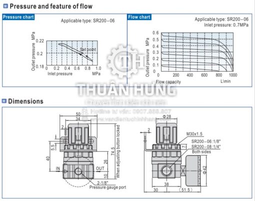 Van Điều Áp Khí Nén AIRTAC SR200-08 (Van Chỉnh Áp Suất Khí Nén)