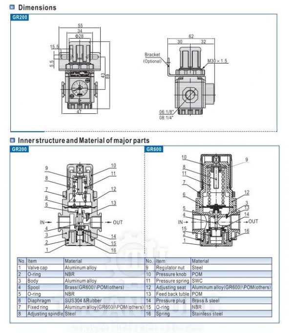 Van Điều Áp Khí Nén AIRTAC GR200-08 (Ren 13) - Khí Nén Thuận Hưng