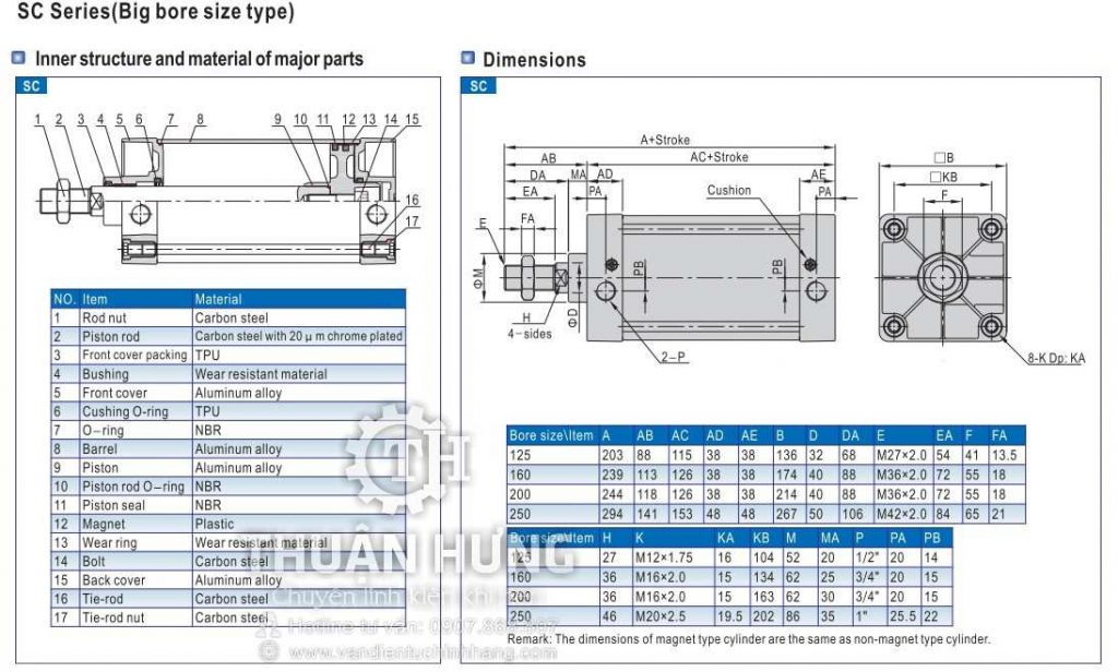 Xi Lanh Khí Nén AIRTAC SC125x25 50 75 100 125 150 175 200 250 300 350 400 450 500 600 700 800 ...