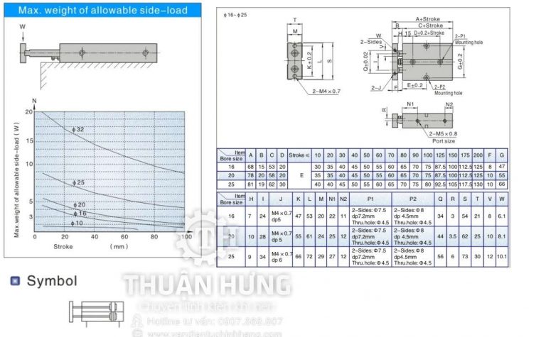 Ben hơi khí nén Airtac TN25X200S (Xi lanh 2 ty)