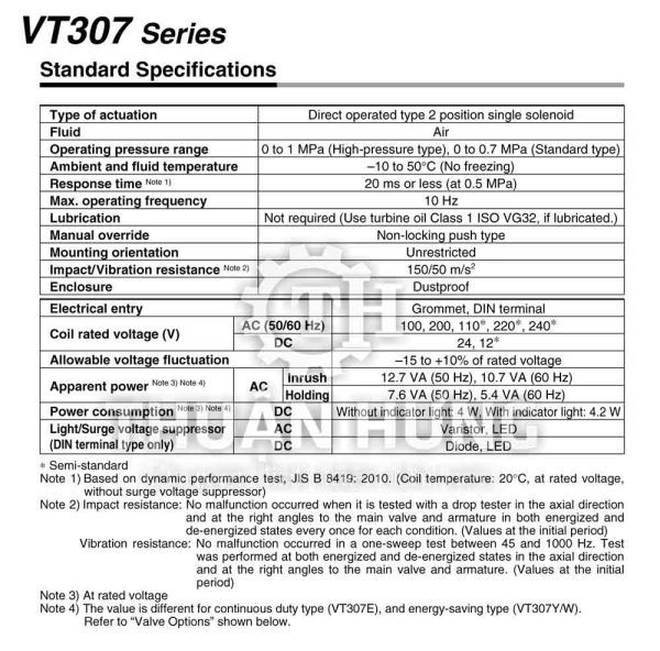Van Điện Từ Khí Nén SMC VT307-5G1-02 (Van Khí Nén 3/2, Ren 13, DC24V)