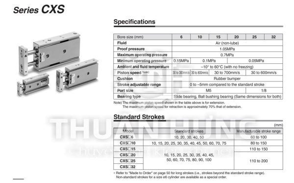 Xi Lanh Khí Nén SMC CXSM25-25 (Ben Hơi 2 Ty Đường Kính 25mm)