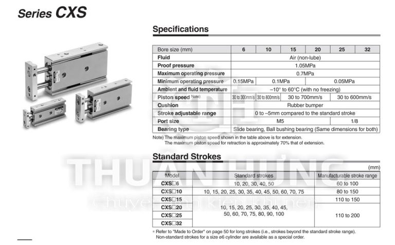 Xi Lanh Khí Nén SMC CXSM32-75 (Ben Hơi 2 Ty Đường Kính 32mm)