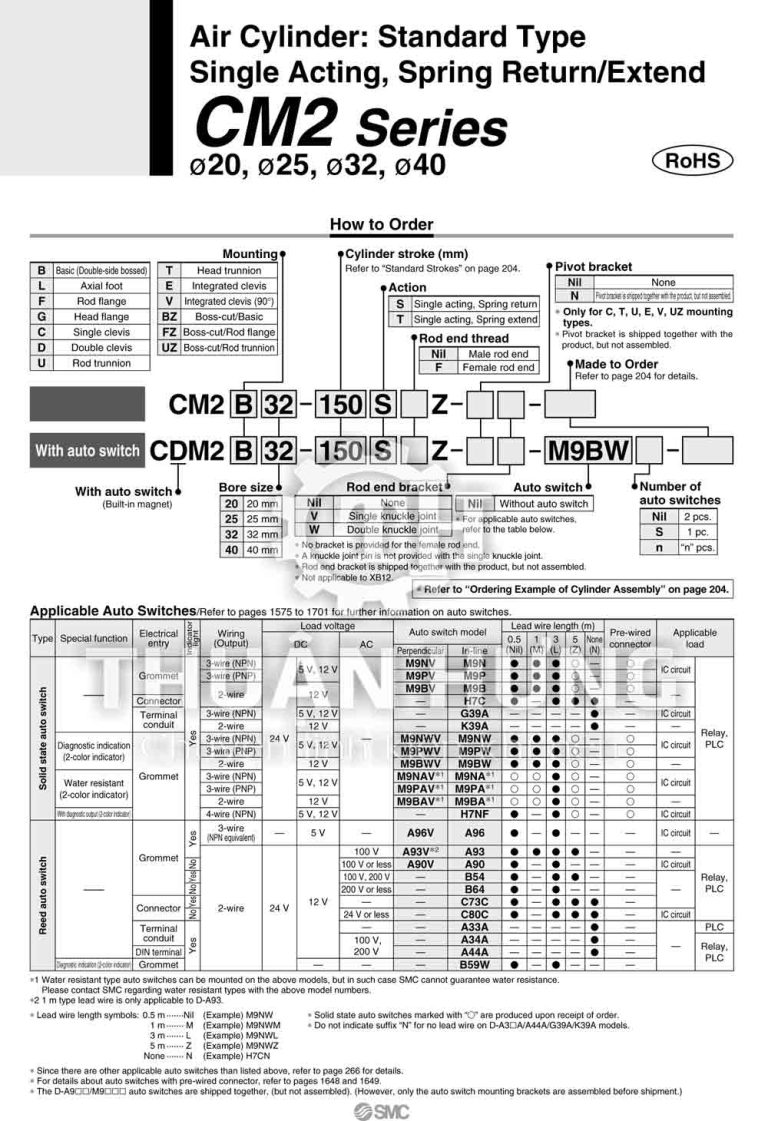 Xi Lanh Khí Nén SMC CDM2B20-100Z (Loại Tiêu Chuẩn, Tác Động Kép)