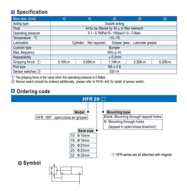 Xi lanh kẹp HFR16 Airtac