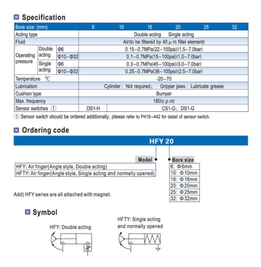 Xi lanh kẹp HFY20 Airtac