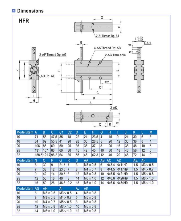 Xi lanh kẹp HFR16 Airtac