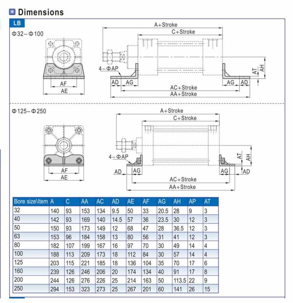 Đế Xi Lanh Khí Nén Airtac LB32, LB40, LB50, LB63, LB80, LB100, LB125 ...