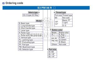 Công Tắc Hơi Airtac S3PF-M5, S3PF-06, S3PF-08 (Công Tắc Hành Trình 3/2)