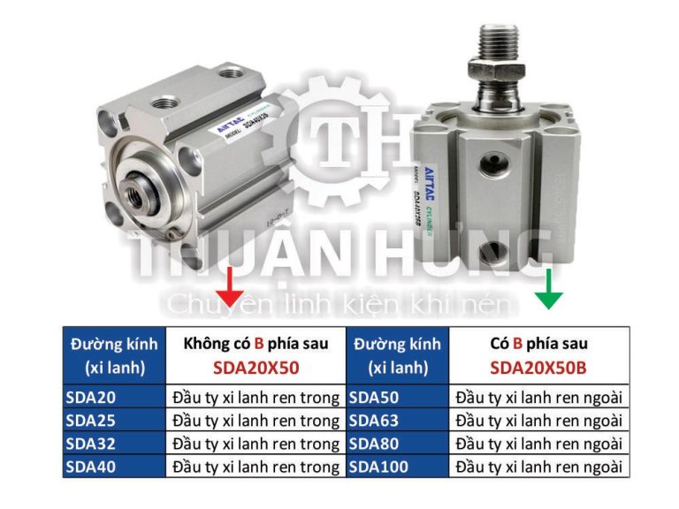 Xi Lanh Compact Airtac SDA40X40, SDA40X40B (Loại Không Từ)